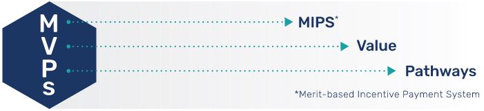 Monthly Newsletter - American Institute of Healthcare Compliance